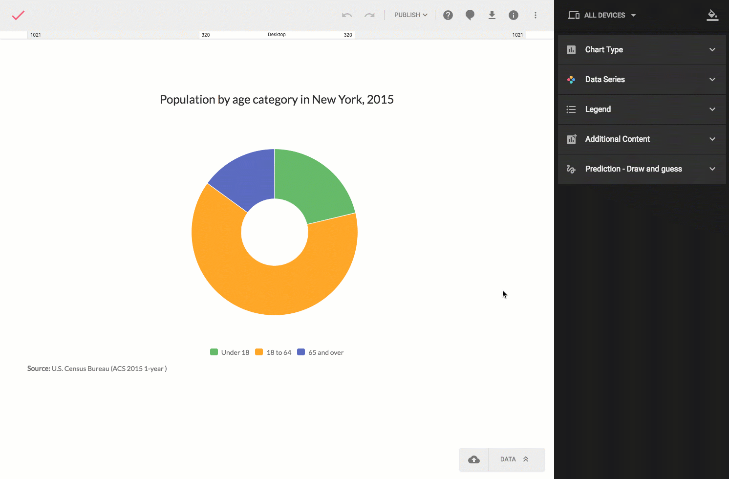 Pattern fills now available for pie, donut, and color by point charts ...